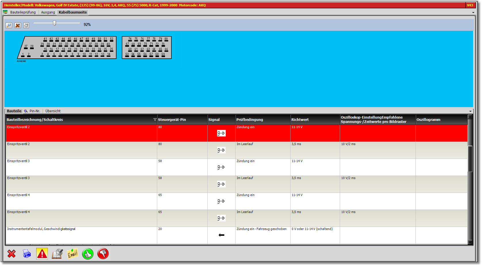 Autodata Technische Daten: Motormanagement Steuergerät-Prüfwerte